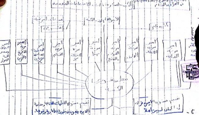 Secret files reveal the structure of ISIS
